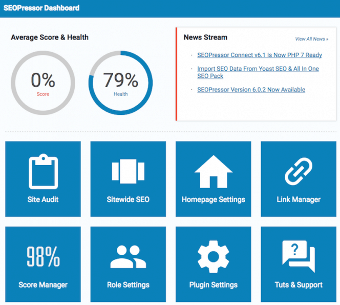 SEOPressor Connect Review: SEO Made Easy - Mad Lemmings