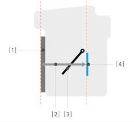 Sony Lens Mounts: A Mount vs E Mount - Mad Lemmings