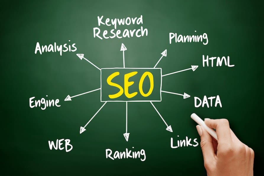 5 Ways SEO Tools Can Improve Your Website - Mad Lemmings